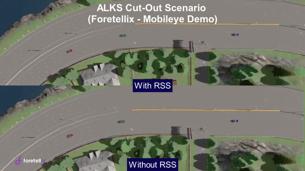 Foretellix release the world’s first ALKS regulation verification ...