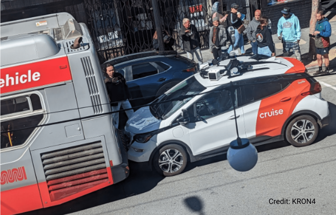 The Cruise Recall: A Glimpse into the Future of Safe Autonomy - Foretellix