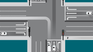 Open Scenario 2.0 - Foretellix