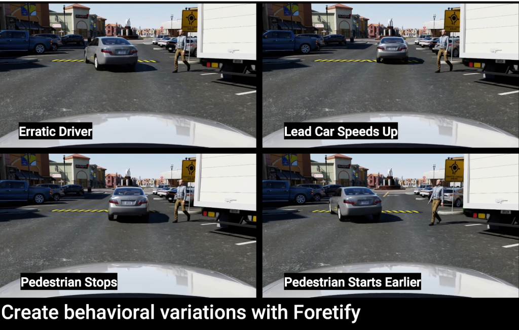 Foretellix - Launch with Confidence